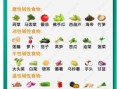 碱性食物有哪些一览表_碱性食物怎么搭配