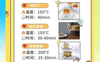 君之烘焙披萨怎么做_家庭烤箱温度时间设置