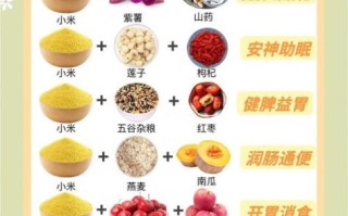 健脾养胃的食物有哪些_十大健脾养胃的食物推荐