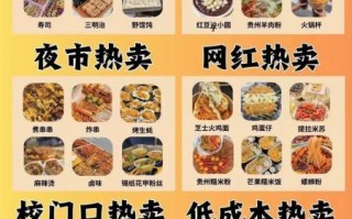 街边小吃创业项目赚钱吗_街边小吃创业项目需要多少钱