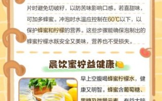 蜂蜜柠檬水一天喝多少合适_什么时候喝最好