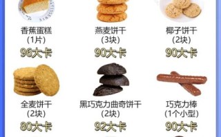 减肥零食排行榜_哪些低卡又好吃