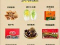 中国各地特产有哪些_如何挑选正宗地方特产