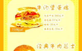 汉堡包多少钱一个_汉堡价格影响因素
