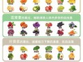 吃什么美白皮肤最快最有效_美白食物排行榜