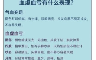 四物汤怎么煮最有效_四物汤煮多久效果最好