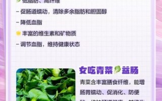 青菜吃多了有什么坏处_长期大量吃青菜的副作用