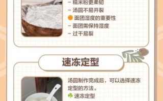 速冻汤圆冷水煮还是热水煮_汤圆不破皮技巧