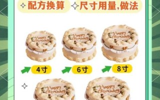 八寸蛋糕多大_八寸蛋糕够几个人吃