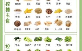 血糖高的孕妇每天食谱_孕期控糖一日三餐怎么吃