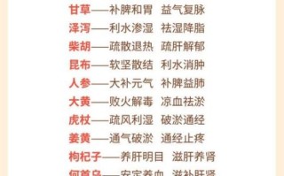 降血脂偏方一次见效吗_降血脂偏方真的有用吗