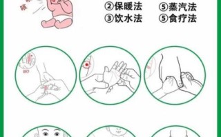 宝宝止咳化痰最快偏方_宝宝咳嗽有痰怎么办