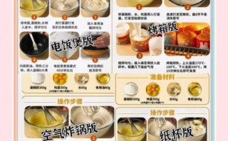 电饭煲蛋糕怎么做_电饭煲做蛋糕的详细步骤