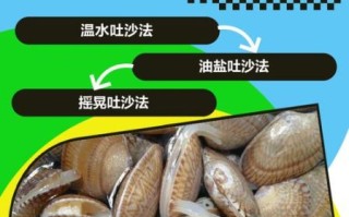 花甲怎么去沙子最快_花甲吐沙最快的方法