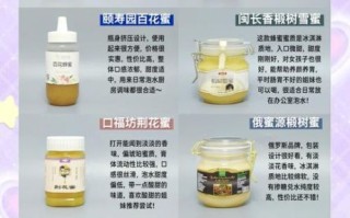 蜂蜜品种排名前十名_哪种蜂蜜最好吃