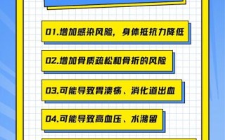 醋酸泼尼松片的作用与功效_醋酸泼尼松片副作用多久消失
