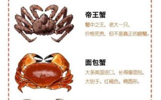 青蟹刚死12小时能吃吗_如何判断青蟹是否变质