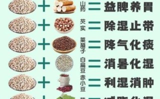 薏米仁连续吃多久去湿_多久见效