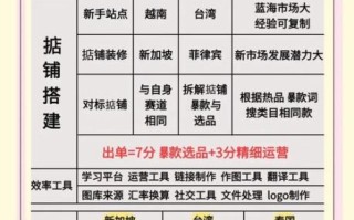 shopee卖家中心怎么开店_shopee卖家中心如何发货