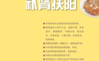 补肾壮阳吃什么药膳_肾虚早泄怎么调理