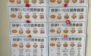 孕妇营养跟不上吃啥可以补_孕期营养不良吃什么补得快