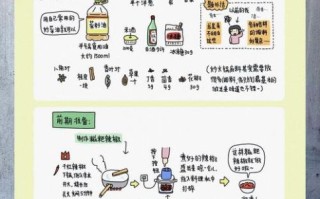 家常火锅怎么做_家庭火锅底料怎么配