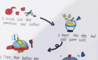 番茄炒蛋英语怎么说_番茄炒蛋英文做法