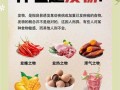 螃蟹是发物吗_哪四类人不能吃