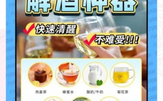 醒酒最快的办法是喝什么_喝什么解酒最快