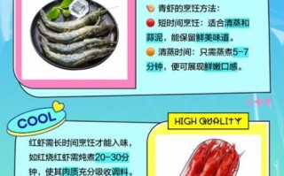 青虾和红虾的区别_哪个更好吃