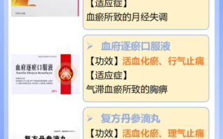 活血化瘀特效药有哪些_活血化瘀特效药多久见效