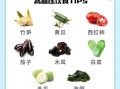 血压低吃什么立马见效_低血压急救食物有哪些