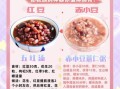 赤小豆和红豆的区别_哪个更适合祛湿