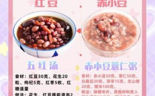 赤小豆和红豆的区别_哪个更适合祛湿