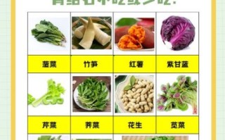 肾结石吃什么好得快_肾结石饮食禁忌有哪些