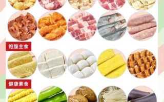 烧烤要准备哪些材料_新手烧烤清单