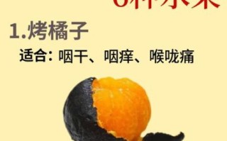 喉咙疼吃什么水果_喉咙疼吃什么水果好得快