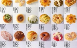 面包图片大全高清图片大全_如何挑选适合做设计的面包高清图