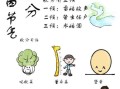 秋分节气的含义是什么_秋分有哪些传统习俗