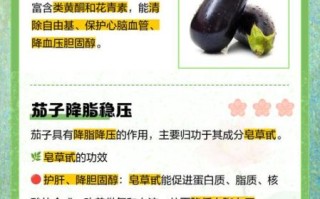 茄子能降血压吗_茄子吃多了有什么坏处