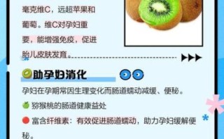 孕妇吃猕猴桃好吗_孕妇吃猕猴桃对胎儿有影响吗