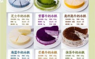 雪糕怎么做_雪糕配方比例是多少