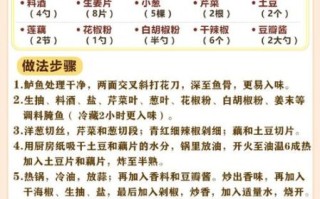 夜市木炭烤鱼怎么做_木炭烤鱼腌制多久入味