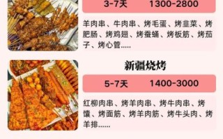 附近学烧烤培训班多少钱_附近学烧烤培训班哪家好