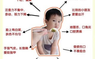 儿童缺锌的症状有哪些_如何判断孩子是否缺锌