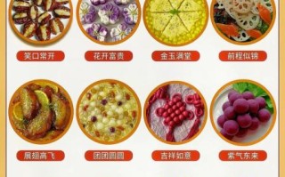 虎年年夜饭菜谱名字及寓意_年夜饭吉祥菜名怎么取