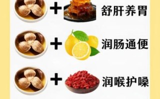 陈皮的最佳配伍_陈皮和什么搭配最好