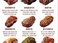 牛排怎么腌制才嫩_腌制牛排需要多久