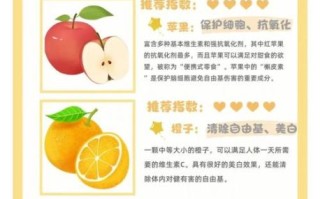 抗衰老食物有哪些_美容食物排行榜