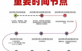湖南人事考试网报名时间_湖南人事考试网报名入口在哪